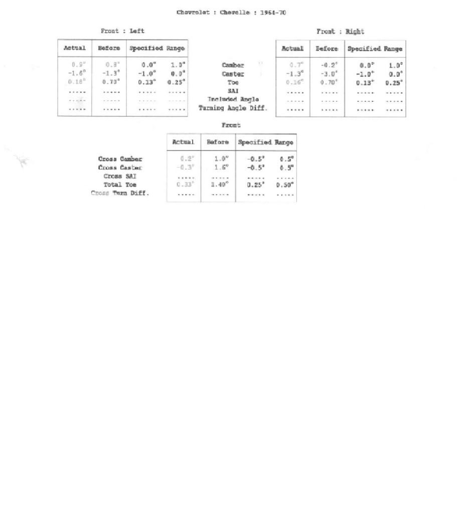 Alignment/Front End Guru's, Input needed on alignment please | Team ...